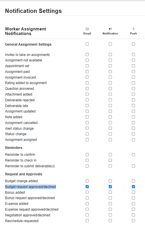 How do I submit a Budget Increase request? – Help Center